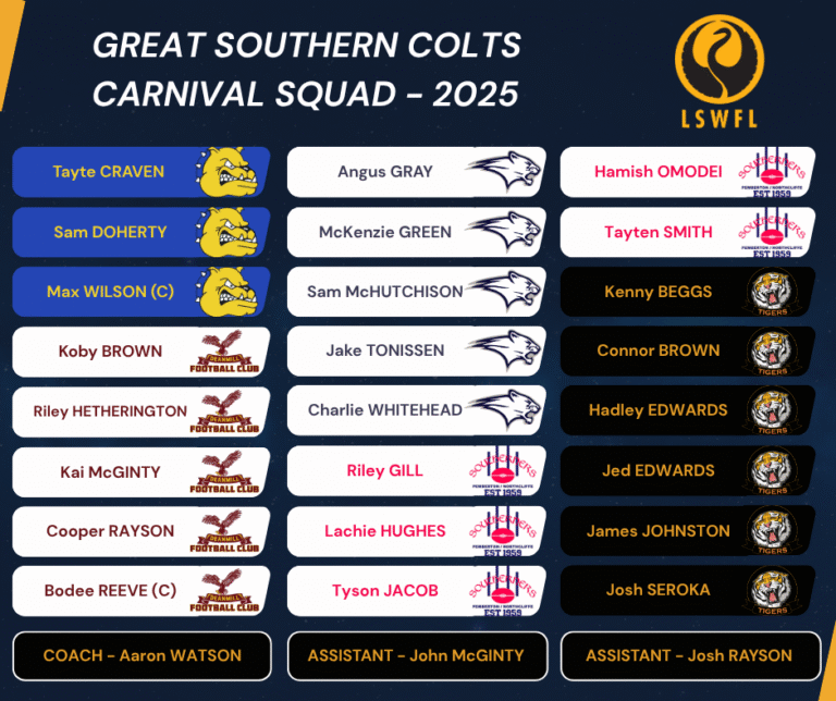 Great Southern Colts Carnival LSWFL Squad – Lower South West Football ...